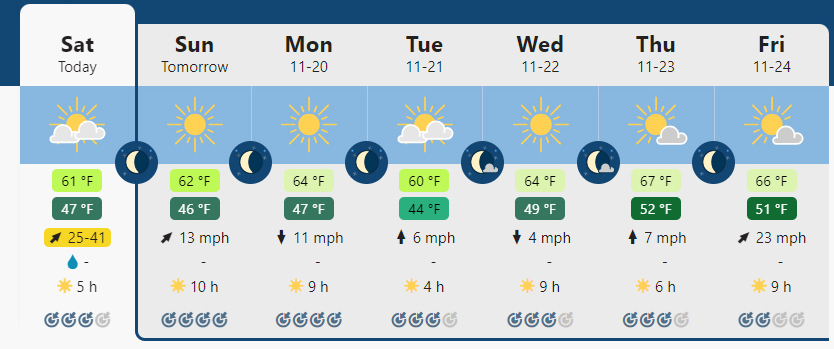 IC1613のOⅢ - もりのせいかつ 別館