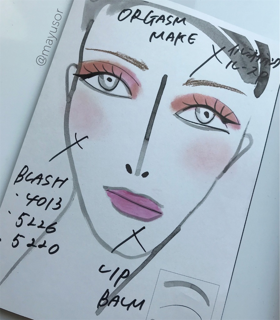 NARS ORGASMコレクション2018 - mayusor