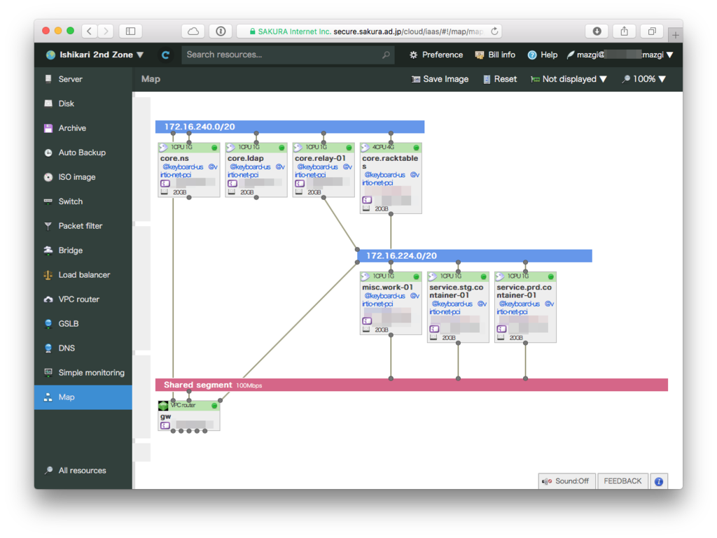 RackTablesで個人ネットワークを管理する - mazgi.log