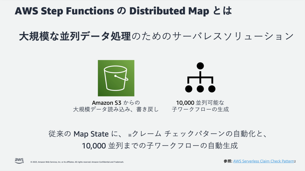 Step Functions Distributed Mapを完全に理解したい（+ AWS CDKで実装する方法） - mazyu36の日記