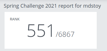 CodinGame Spring Challenge 2021 - Toy と帽子と ADP BE