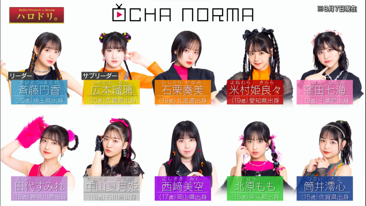 【ハロドリ。 2023.08.07前半】OCHANORMA デビュー1周年記念ファンクラブイベントに密着！ - メーメー子ヤギ雑感