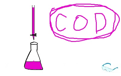 CODMnの滴定範囲 - 環境計量士のメモ書き