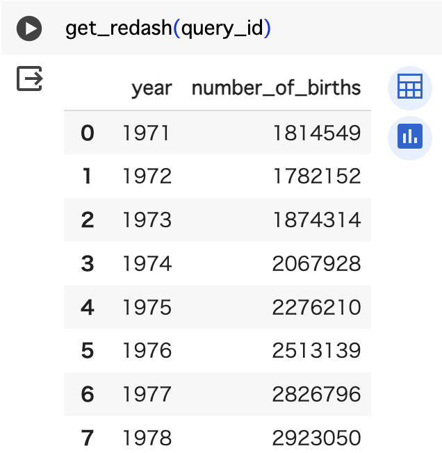 PythonからRedashを実行する話 - ミツモア Tech blog