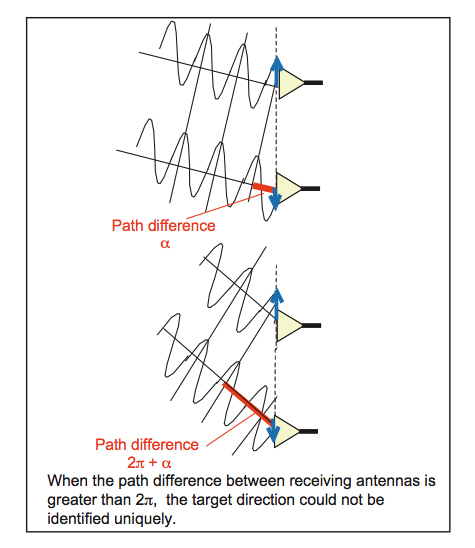 個別「20140903221445」の写真、画像 - meison_amsl's fotolife