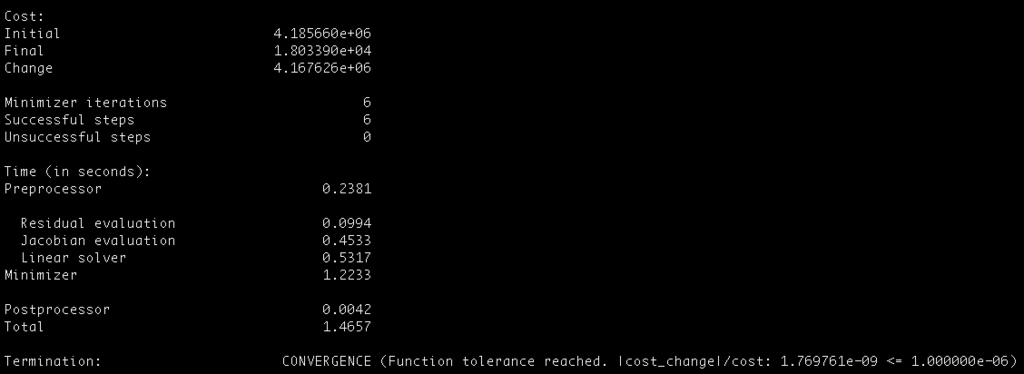 Googleが開発しているC++最適化ライブラリCeres Solverの使い方とサンプルコード - MyEnigma