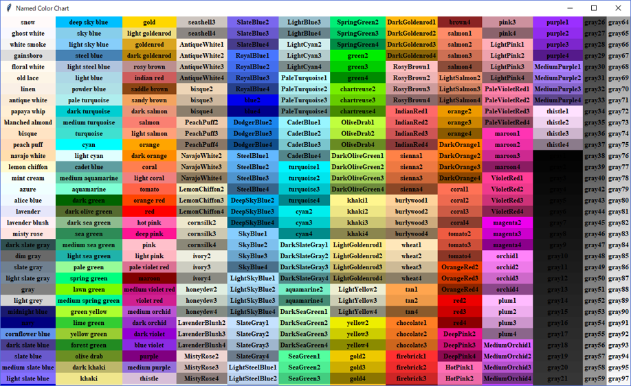 Python Tkinter color Memopy