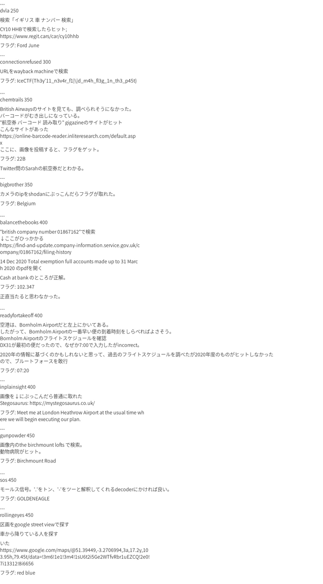 初心者向けOSINT CTF『Cyber Detective CTF』のwrite-up - meowの覚え書き