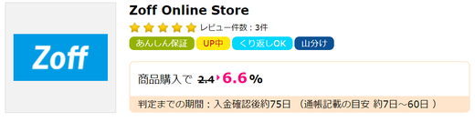 ZoffでPayPay支払い可能！ちょうどレンズ交換で20%還元がお得 - よろづやアンテナ