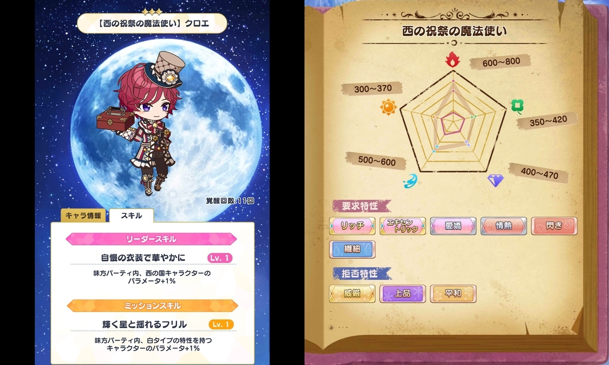 選択復刻まとめ - mhyk_wizard’s diary