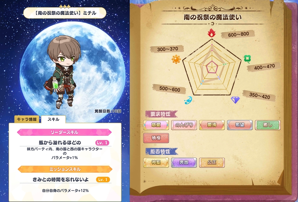 選択復刻まとめ - mhyk_wizard’s diary