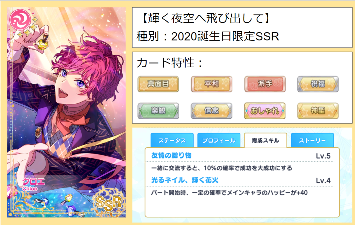 パート開始時パラメータ50＋大成功のカード一覧 - mhyk_wizard’s diary