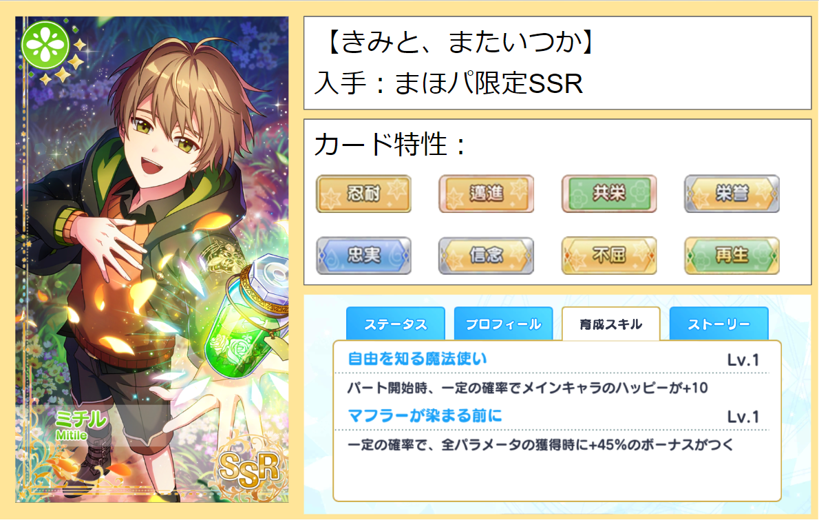 All1200の育成をしよう！の話 - mhyk_wizard’s diary