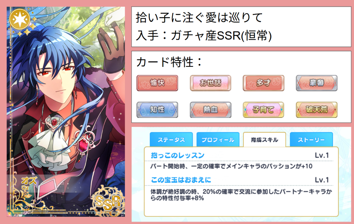 個別「20250618180910」の写真、画像 - パート開始時 - mhyk_wizards's fotolife