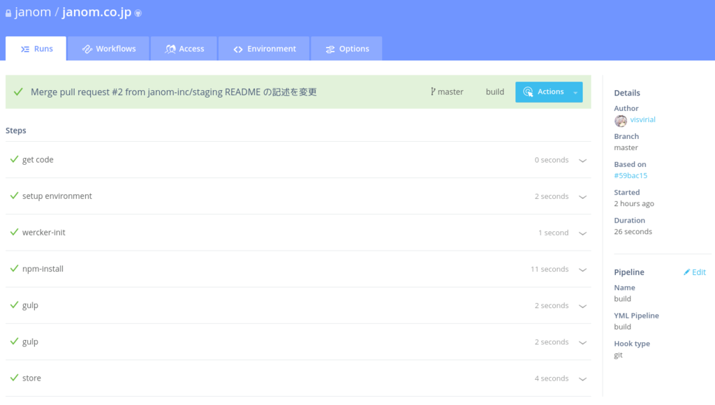 Wercker + Gulp + EJS + Amazon S3 + GitHub + CloudFlare で作る！完全自動化・月額1円ウェブサイト - ビットコイン・ブロックチェーン技術 ...
