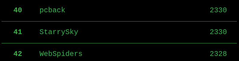 FireShell CTF 2020 writeup - みつのCTF精進記録