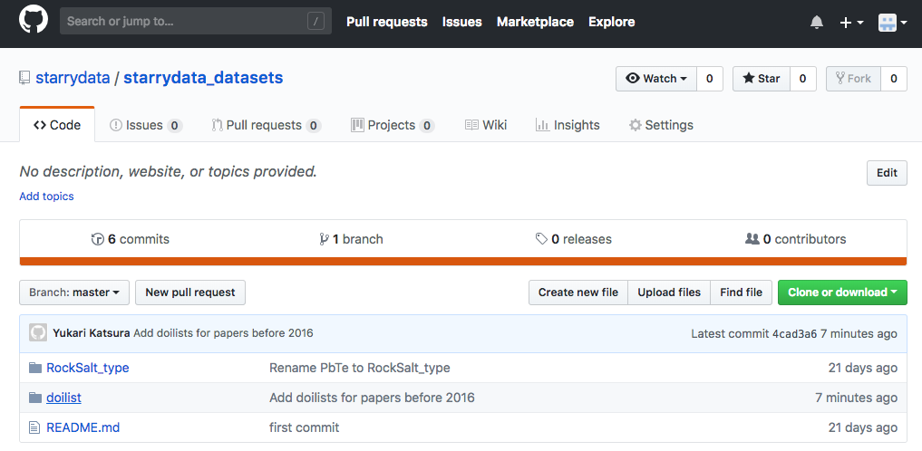熱電特性グラフが掲載されている論文のリストの入手方法 - TEdb project on Starrydata