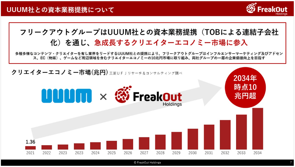 UUUM株主総会2023レポ｜株主「TOB後にヒカキンさんらが移籍しないか心配」→梅景匡之社長「当社の独立性・自主性を尊重していただいており、企業文化も引き継ぐので、安心してもらいたい ...