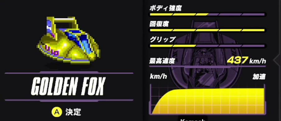 【F-ZERO 99】マシン一覧【FZERO99】 - GAMER ONLINE