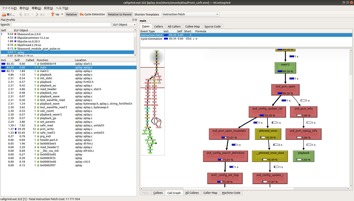 ざっくりとALSAとPulseAudioの関係(の続きのようなもの) - みつきんのメモ