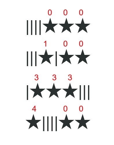 Fake Report で使われている任意の組み合わせをランダムに選択する仕組み - MicroAd Developers Blog