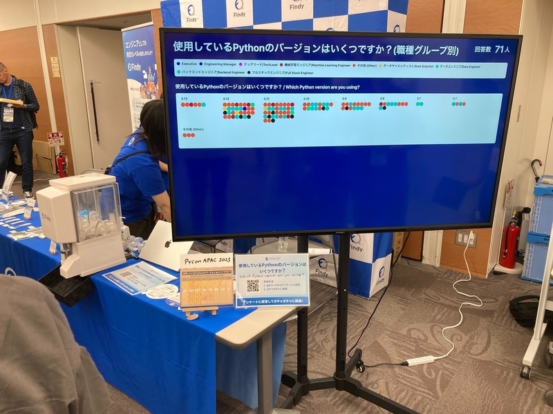 PyCon JP 2024 参加レポート - MicroAd Developers Blog