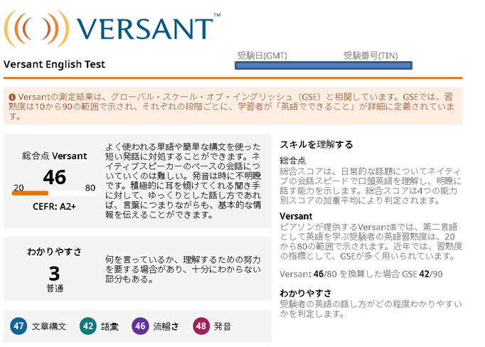 【大爆死】対策0でVERSANTを受験してみた！ - 英語多読したり投資したりFIRE目指したり
