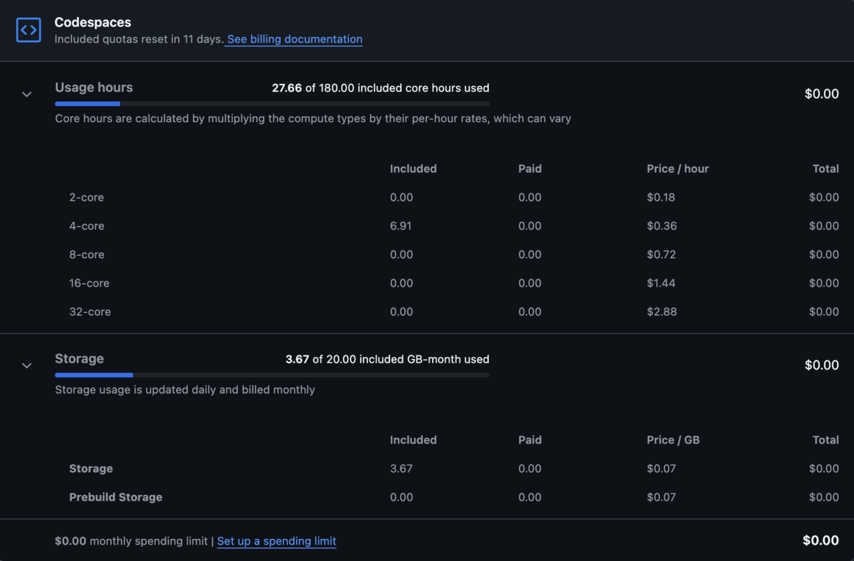 PC が壊れた・・・！のでどうしても iPad だけで開発したい！！（with GitHub Codespaces） - Yappli Tech Blog