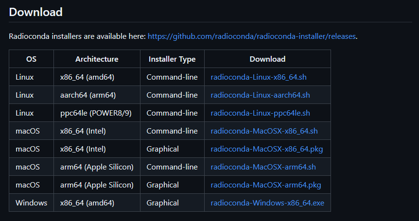 RTL-SDR Blog V4で航空管制（ATIS）を受信しよう - セーブポイント