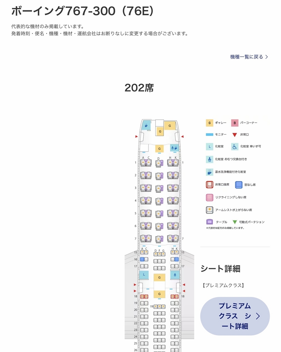 ANA プレミアムクラス搭乗記 NH22 ITM→HND 国際線機材で三ヶ日フライト - ラウンジ納税日記