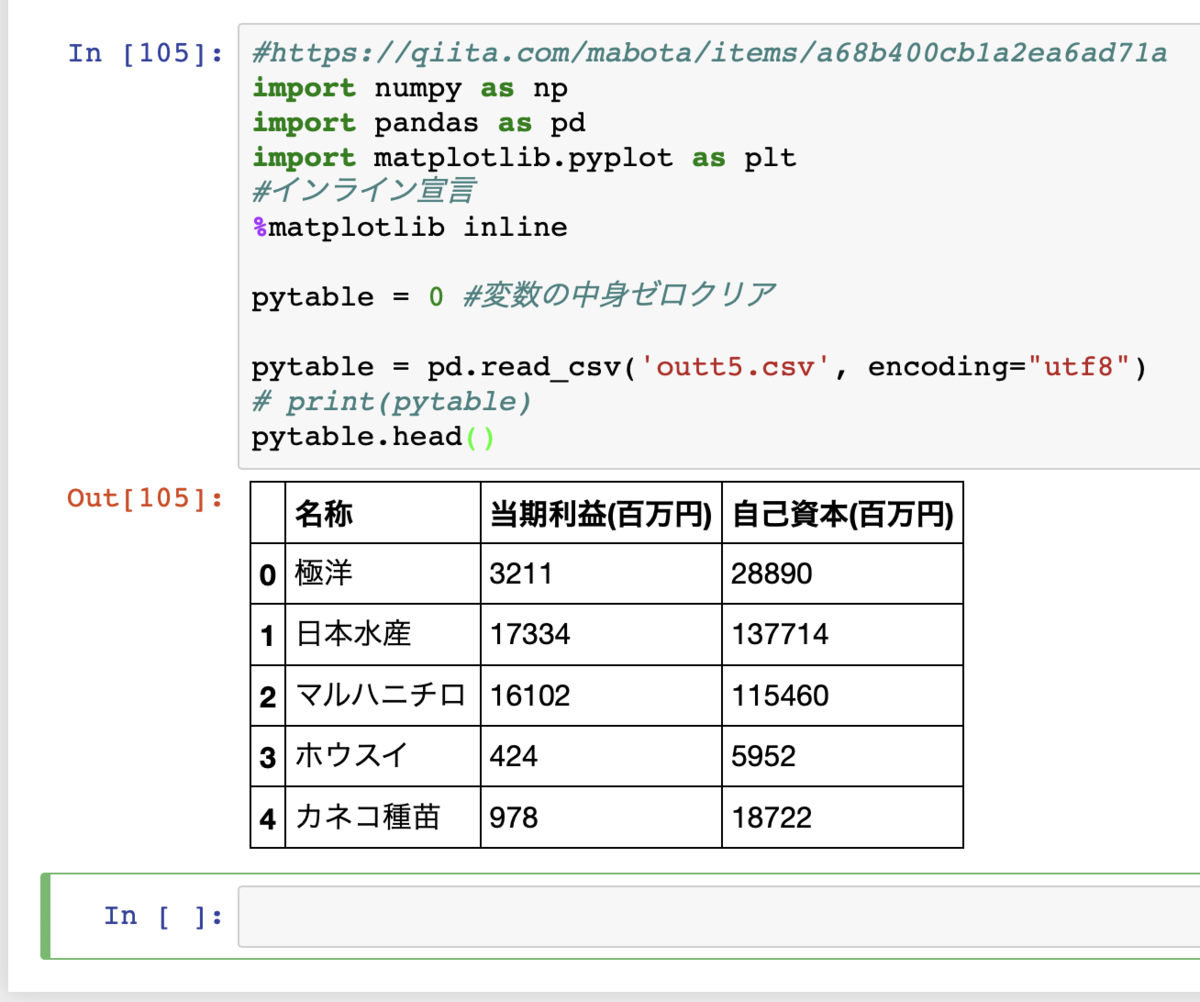 python3 のpandasで「上場企業名,当期利益,自己資本」のカンマ区切りcsvファイルを読み込む - min117の日記