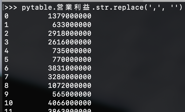 python3 カンマ区切りCSVファイル内の「金額列のカンマ区切り」のみ消し去る - min117の日記