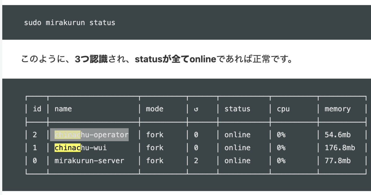 mirakurun + Chinachu on RaspberryPi3 奮闘記 - min117の日記