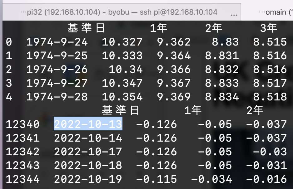 python3 配列要素のreplace文字列置換がうまくいかないときはstr.replaceにしてみる（財務省金利データjgbcm_all.csv） - min117の日記