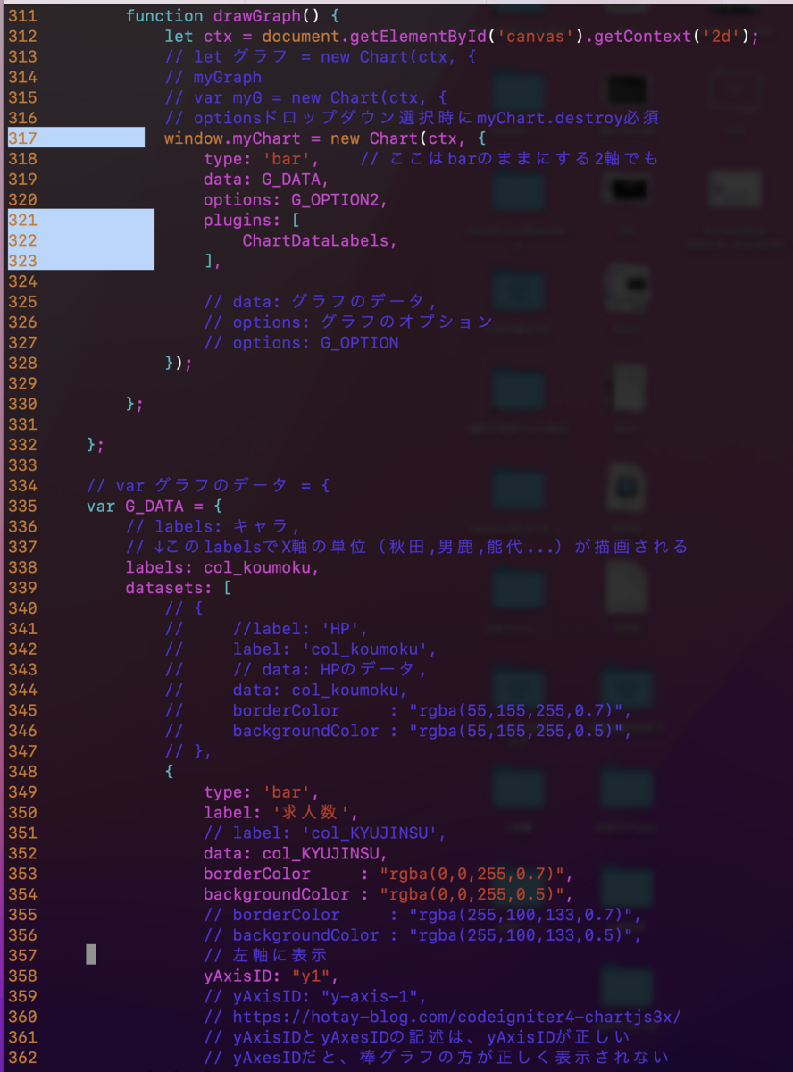 Chart.js バージョン3のグラフに数値（項目ラベル）を表示させるには plugins の文字列を2つ書く必要がある - min117の日記