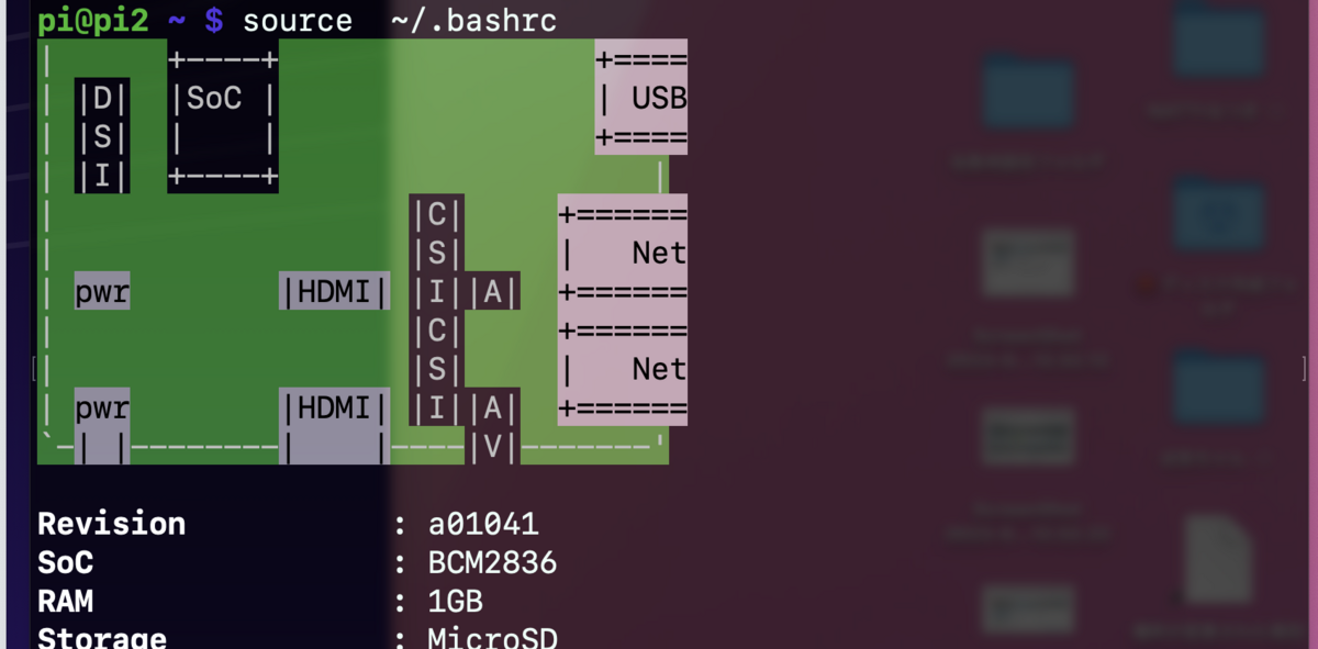 RaspberryPi2 に Neovimをインストール - min117の日記