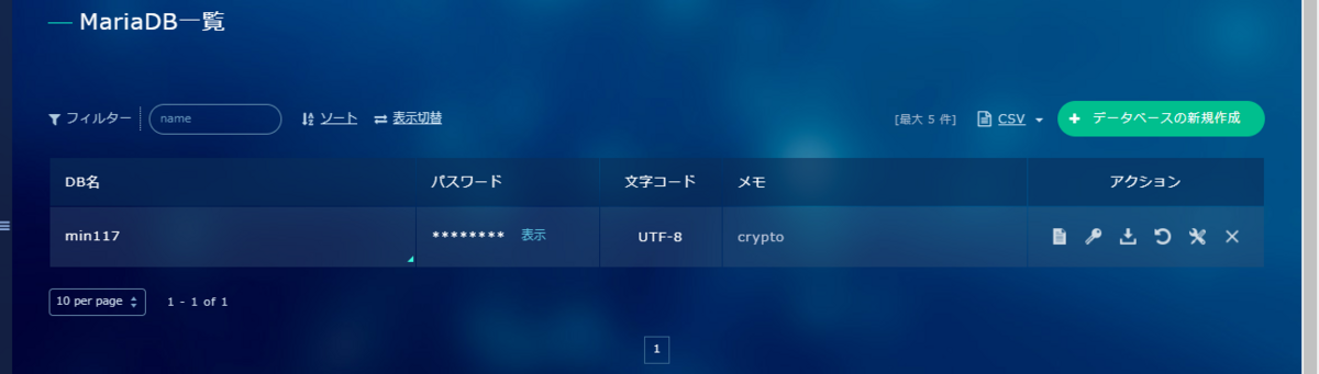 XREAの無料サーバ10GBに（お名前ドットコムで安いドメインつけて）WordPressを突っ込む - min117の日記