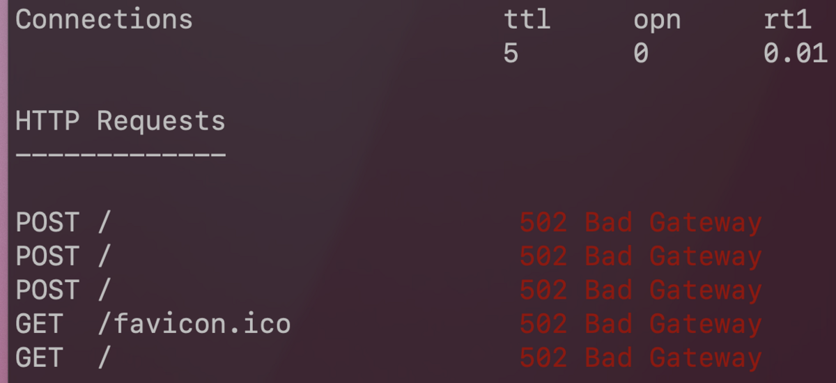 ShopifyからのWebhookの中身をRequestBinサイトで確認する - min117の日記