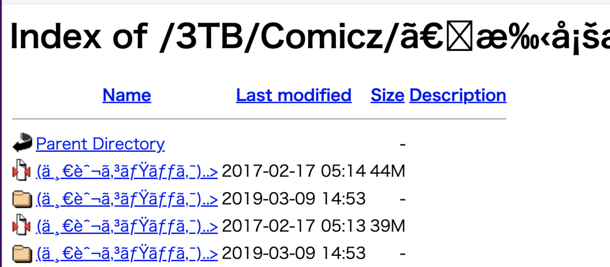 fedora40 Apache（httpd）の Index of の文字化けは Header set Content-Type "text/html; charset=UTF-8" で解消する ...