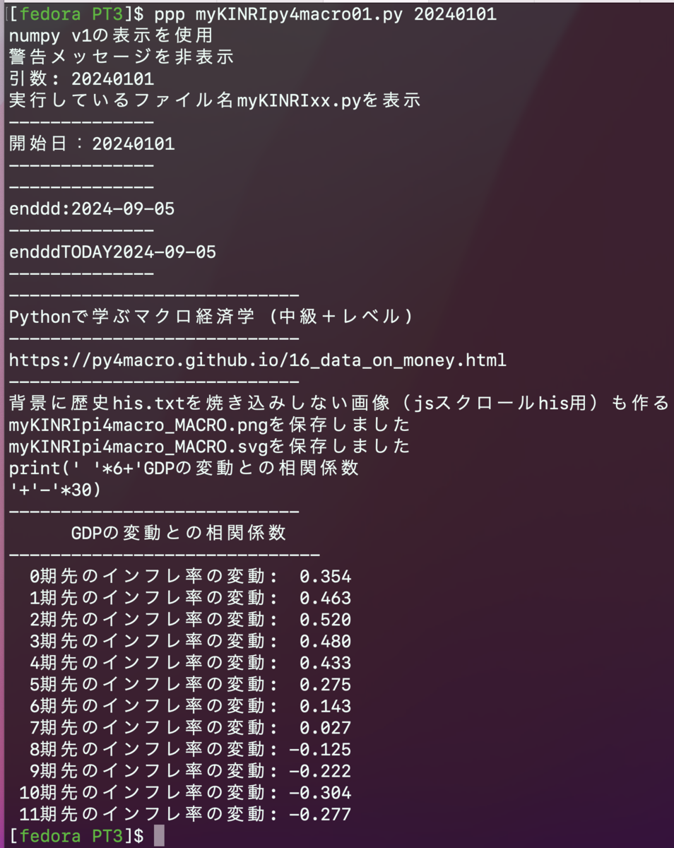 日銀見学→「にちぎん 2024春No77号」植田総裁に聞く→フィッシャー、貨幣の中立性→Pythonで学ぶマクロ経済学（中級＋レベル）を試す - min117の日記