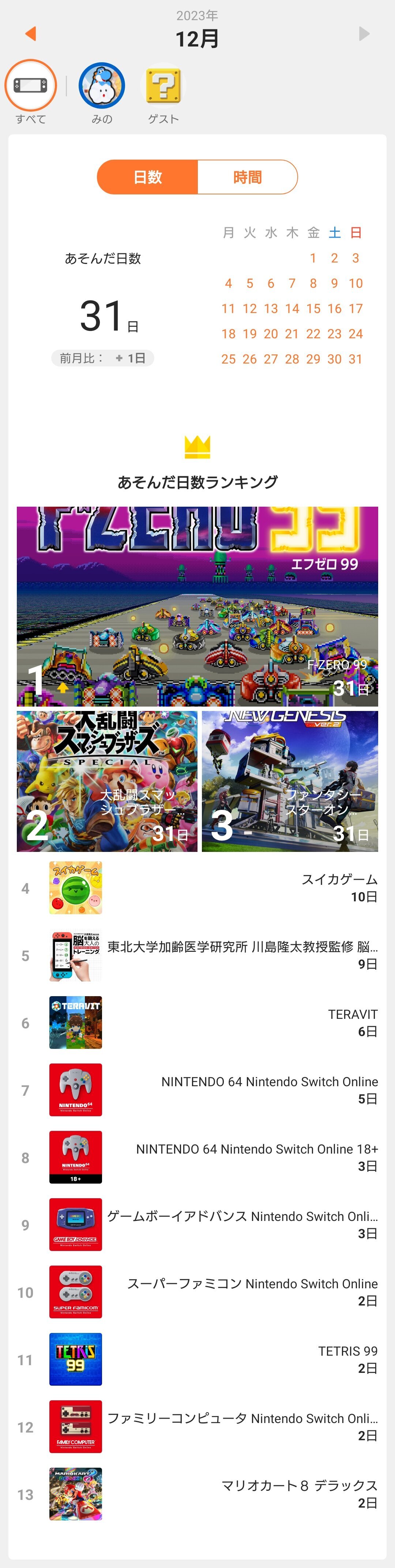 個別「20240101155011」の写真、画像 - みまもりSwitch - mino90's fotolife