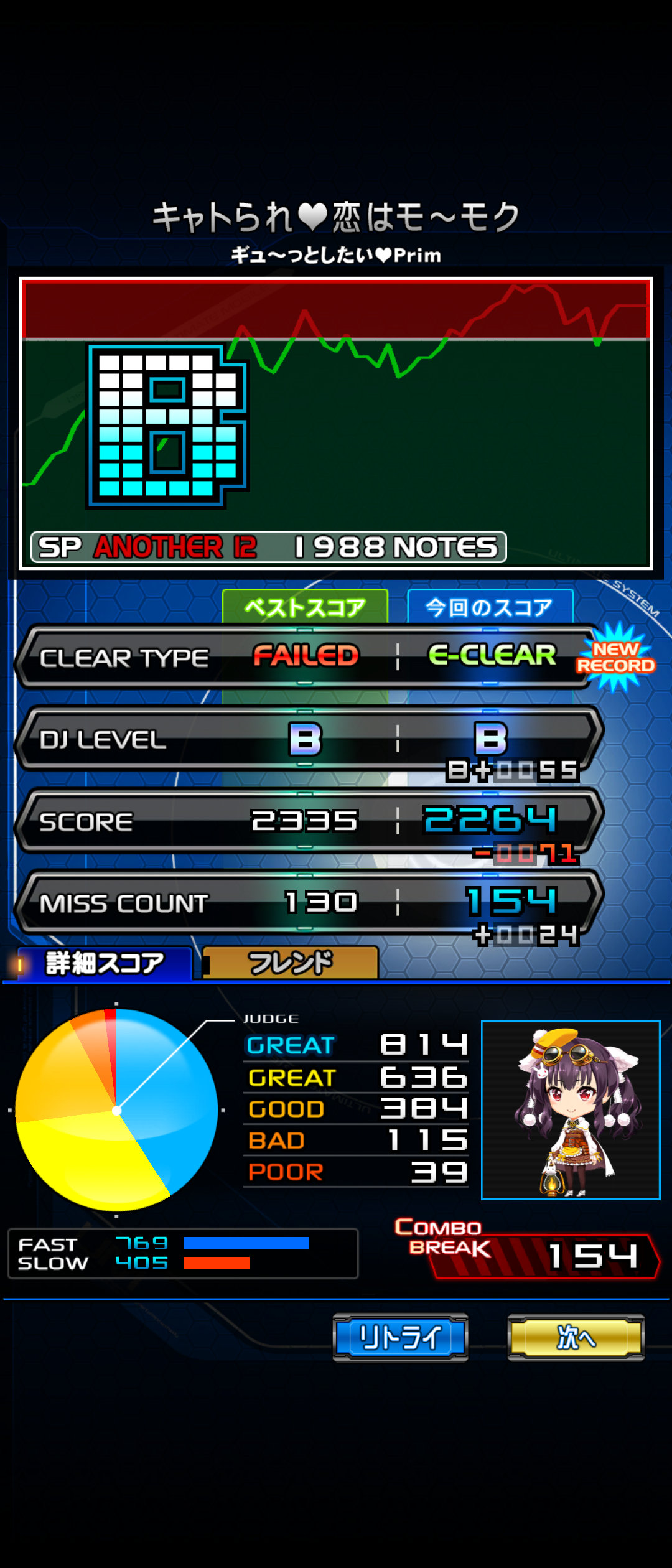 個別「20240228025356」の写真、画像 - beatmania IIDX (AP) - mino90's fotolife