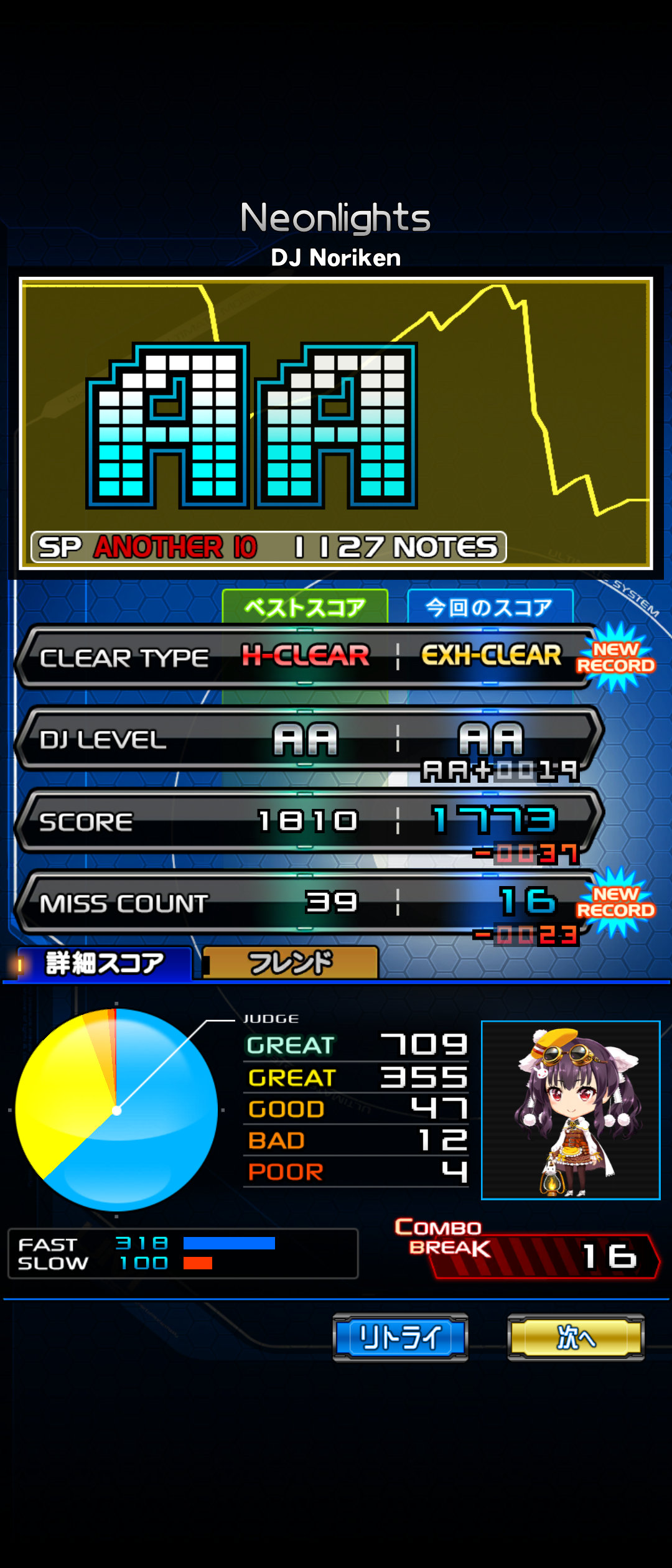 個別「20240429043114」の写真、画像 - beatmania IIDX (AP) - mino90's fotolife
