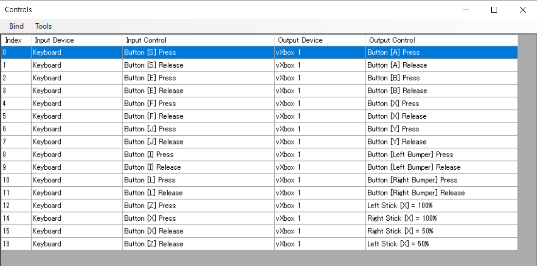 MIDIキーボードでDJMAX RESPECT VやEZ2ON REBOOT:Rを遊ぶ - わたしです