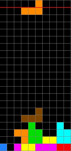 テトリス講座 Vol.9 開幕テンプレ【STSD】【開幕パフェ】 | ひまつぶしぶろぐ