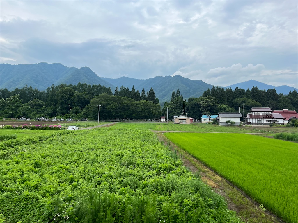 東京旅行＆鉄印の旅Part 2会津鉄道 3泊4日Day4 part2 - mippy0814’s blog