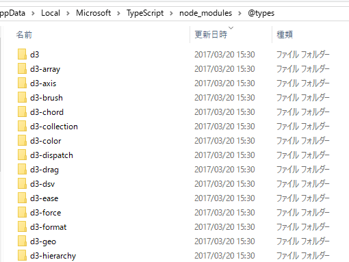 JavaScript で TypeScript 型定義ファイルに基づくインテリセンス（Visual Studio 2017） - miso_soup3 Blog