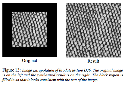 CNNを用いたテクスチャ合成(Texture Synthesis)の仕組みのメモ - めも