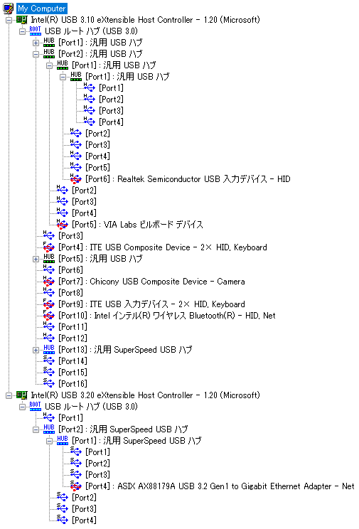 UC3908AのUSB あんど MIDI Guitaristあげいん - by mitsubamushi(by みつばむし)