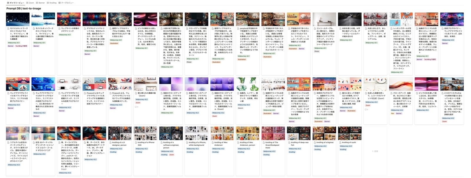 「あると便利かも」という思いつきから始まった、SDXLを活用したバナー画像生成の試み - Goodpatch Tech Blog